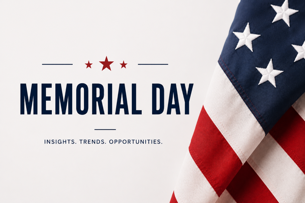 Memorial Day 2025 Analysis - Trakwell.ai